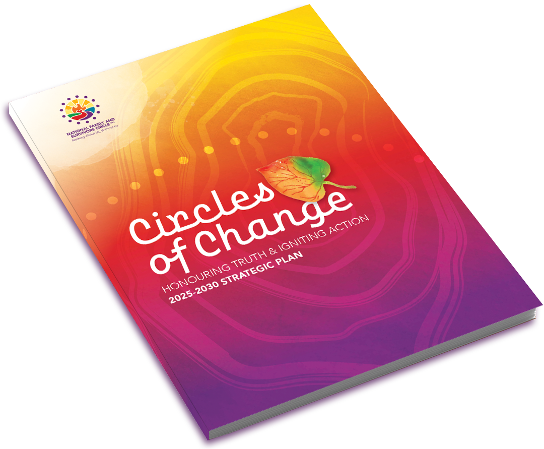 Strategic Plan 2025-30 - Circles of Change: A Shared Path Forward ...
