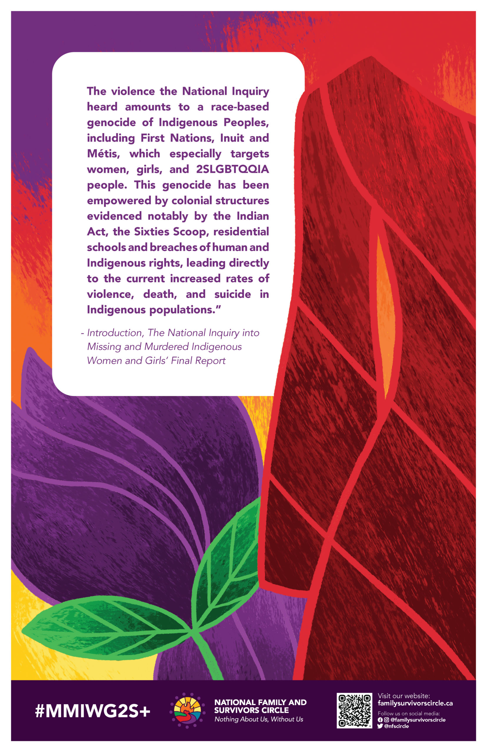 Poster Downloads • National Family and Survivors Circle